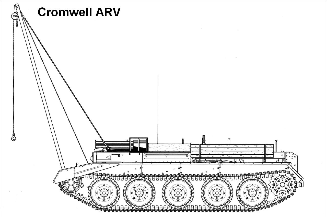 Panzerserra Bunker- Military Scale Models in 1/35 scale: Cromwell - A27 ...