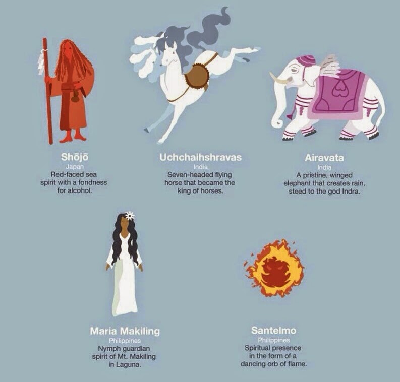 Nepenthe: An Anthology of Mythical Creatures