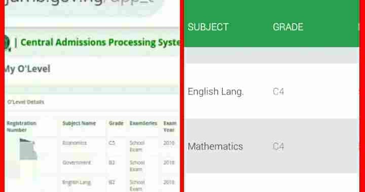 All You Need To Know About CAPS: How To Access 2019 CAPS, Check O’Level ...