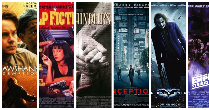 Ryan Pratt: The Multitasking Millennial™: Top 100 best films according ...