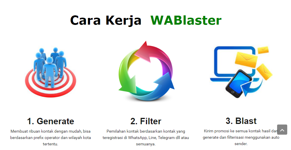 WA BLASTER VERSI 2