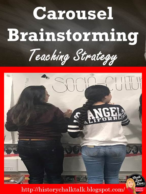 History Chalk Talk: Carousel Brainstorming Teaching Strategy