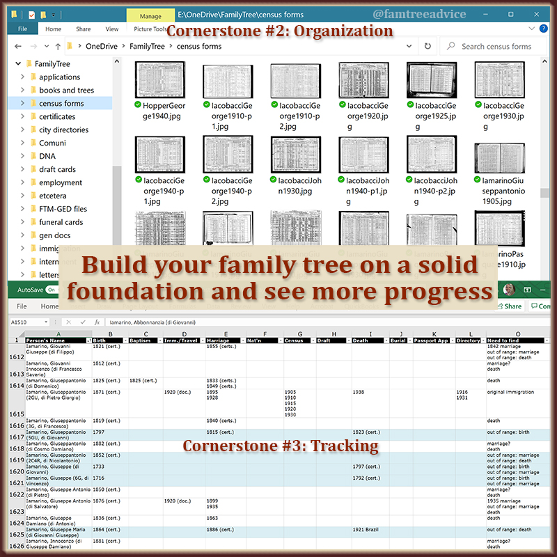 Fortify Your Family Tree: 4 Cornerstones of Genealogy Research