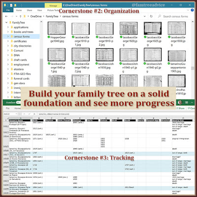 Fortify Your Family Tree: 4 Cornerstones of Genealogy Research