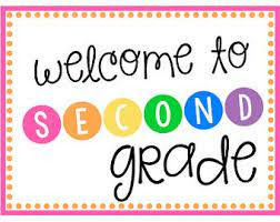 Teacher Candelas: Practice the parts of the school.