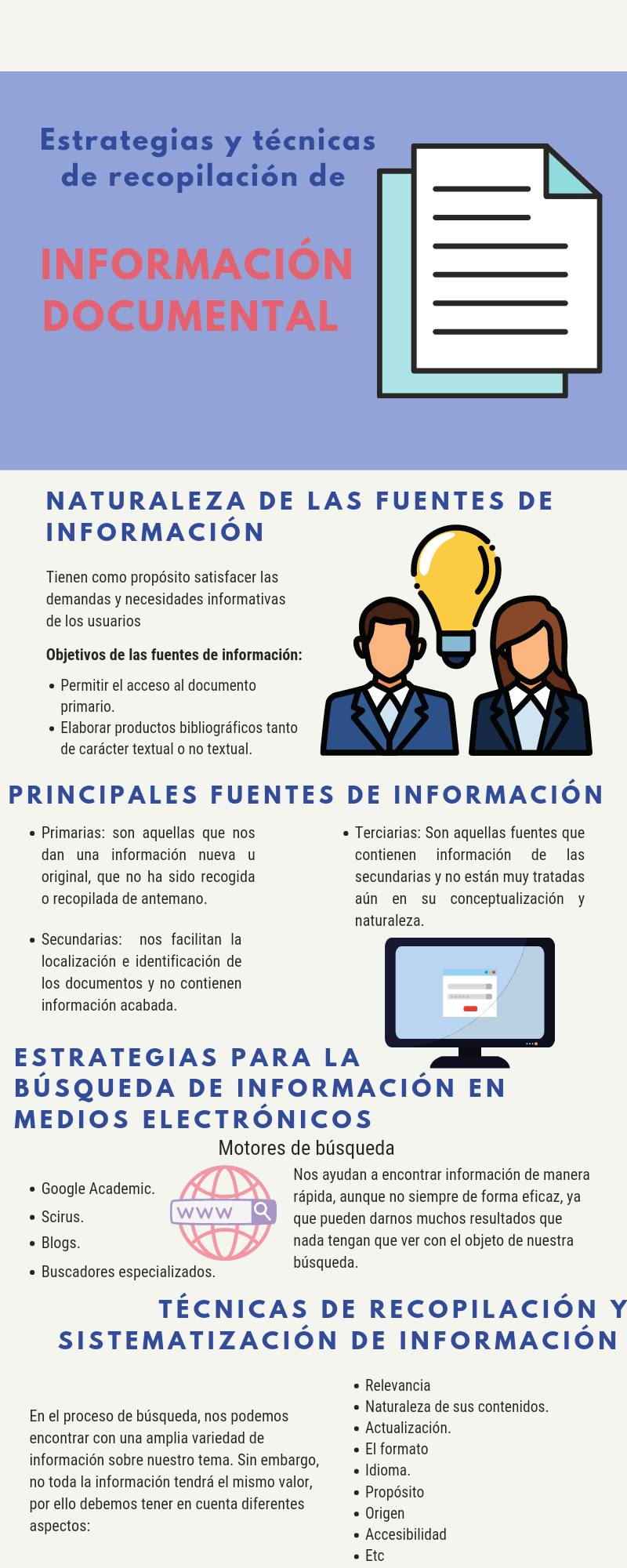 Estrategias y técnicas de recopilación de informacion documental