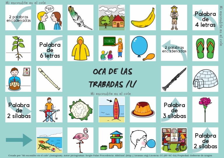 MOLASBLOG ORIENTACIÓN: SESIONES DE AL: SINFONES