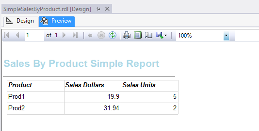 Steps To Create Mdx Query And An Example To Convert T Sql To Mdx Steps To Create A Simple Ssrs