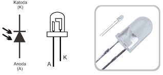 Jobsheet Sensor Cahaya