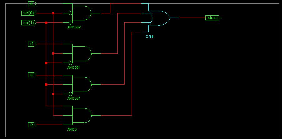 Electronics Today Vhdl Tutorials Program For 4x1 Multiplexer