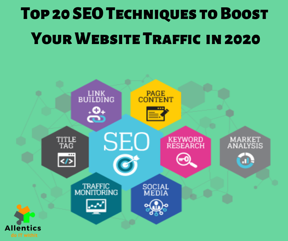 Top Seo Techniques to boost website for 2020