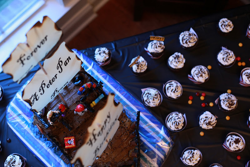 Reveal: Forever Neverland: A Peter Pan Prom