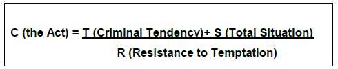#6 The Formula of Crime Causation