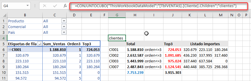 Power Pivot: RANKX y TOPN | EXCEL FORO: Un blog de Excel Power Pivot: RANKX y TOPN | EXCEL FORO: Un blog de Excel