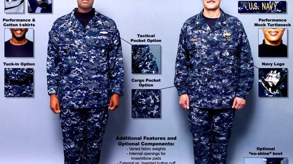 Uniforms of the United States Navy