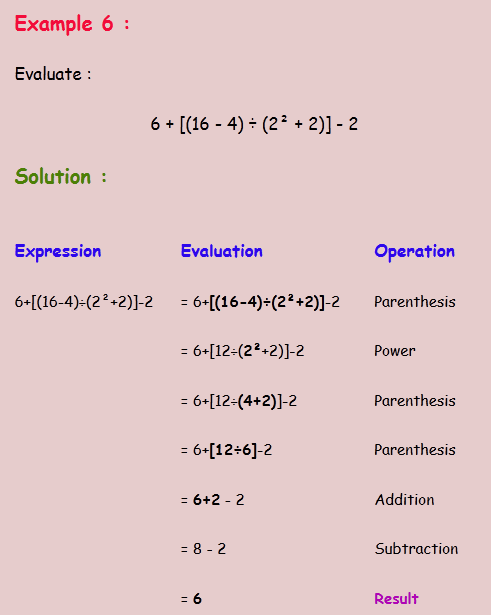 BODMAS RULE | PEDMAS Rule | MATH Solutions - EASY MCQS QUIZ TEST