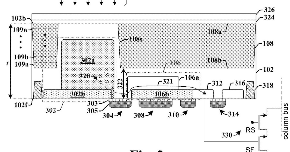 Image Sensors World: TSMC Proposes Storage Node Screen for BSI GS Pixel