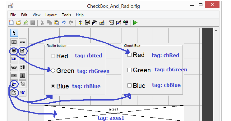 การใช้งาน Radio button และ Check box