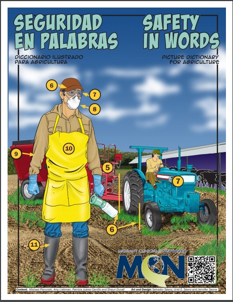 PREVENCION, SEGURIDAD Y SALUD LABORAL: Seguridad en Palabras/ Safety in ...