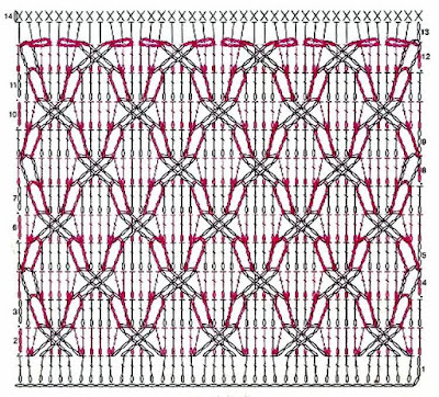 Crochet Polish Star Afghans Free Tutorials