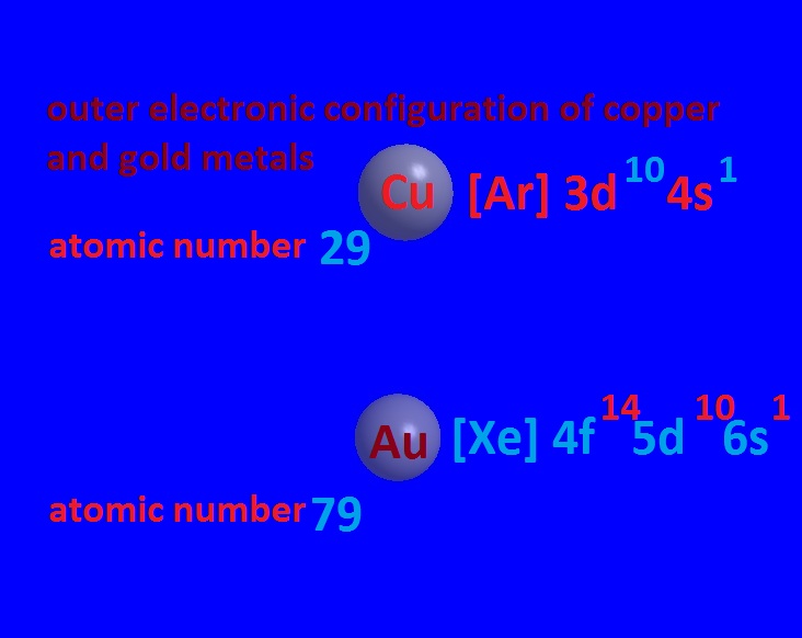 More stable states of Cu is +2 while that of Au is +3 -explain why ...