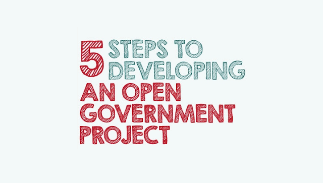 5 Steps To Developing An Open Government Project [Infographic ...
