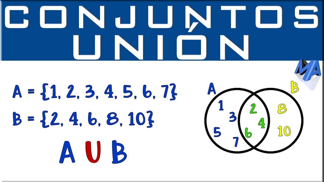 LA UNIÓN ENTRE CONJUNTOS