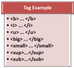 Basic tags