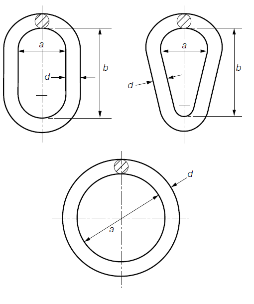 Mariners Repository: LIFTING EQUIPMENT- SWL ESTIMATION OF LOOSE GEAR ...