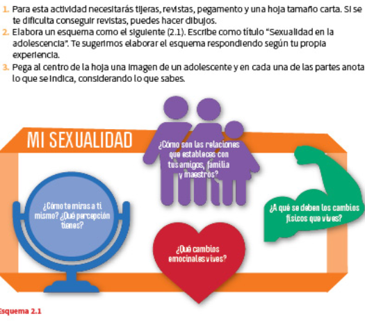 BiologÍa Potencialidades De La Sexualidad Humana
