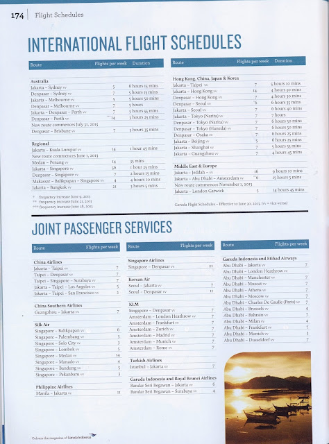 Jalan-jalan Yok....!!!