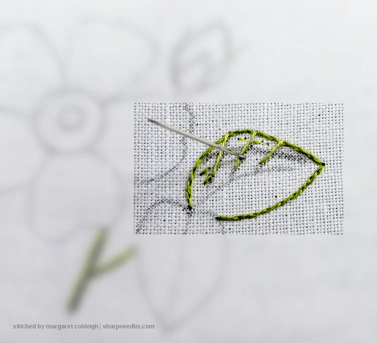 The Sharp Needler: Thread Painting Basics: Leaves and Stems