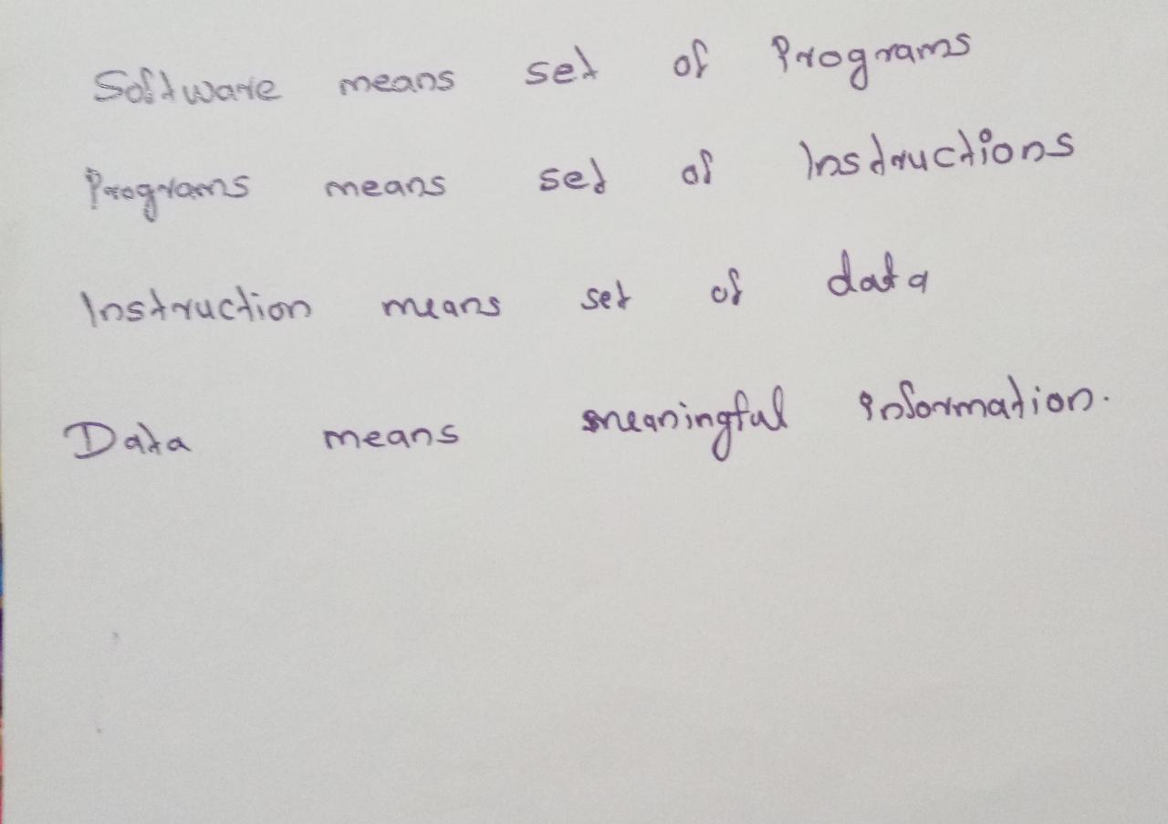 Techzmatrix Software Technologies: Dotnet Framework