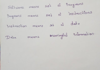 TECHZMATRIX SOFTWARE TECHNOLOGIES: DOTNET FRAMEWORK