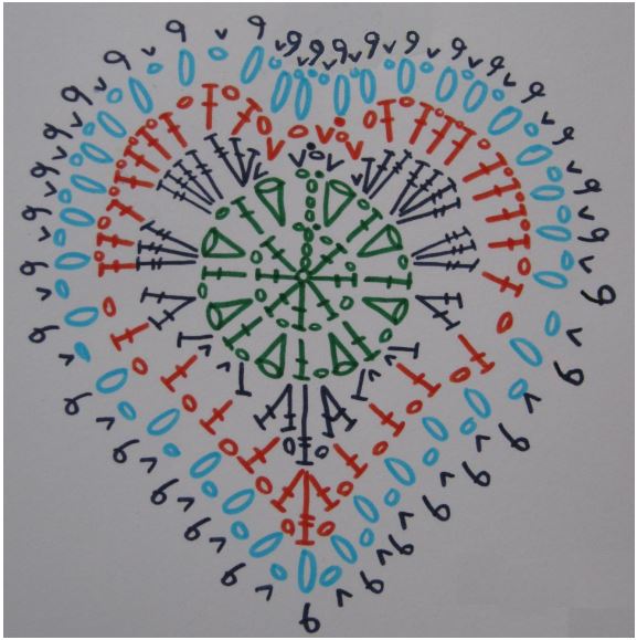 Ergahandmade: Crochet Heart + Diagram + Free Pattern Step By Step