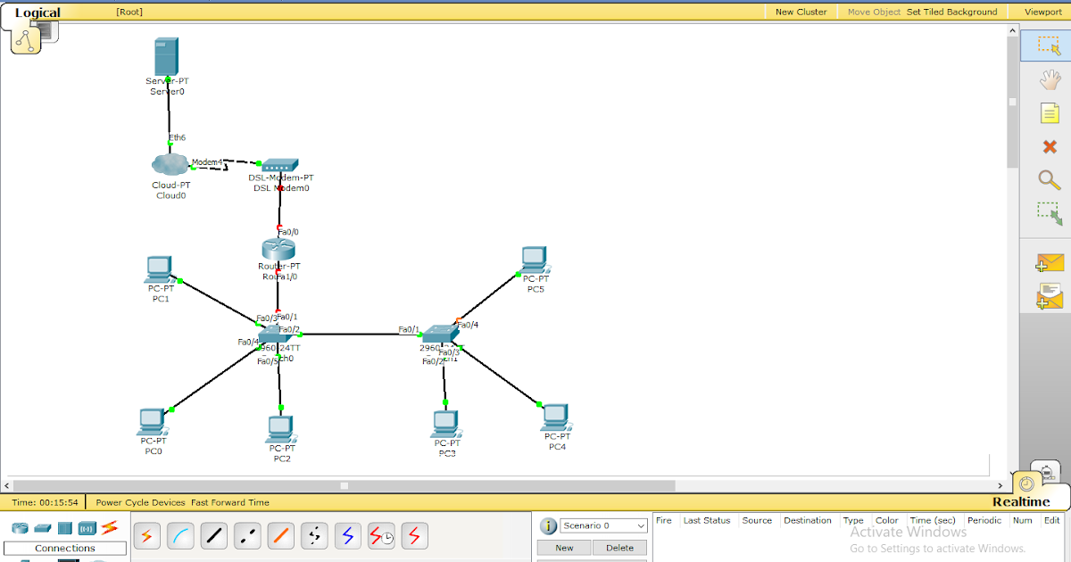 Konfigurasi Cloud Computing di CISCO Packet Tracer