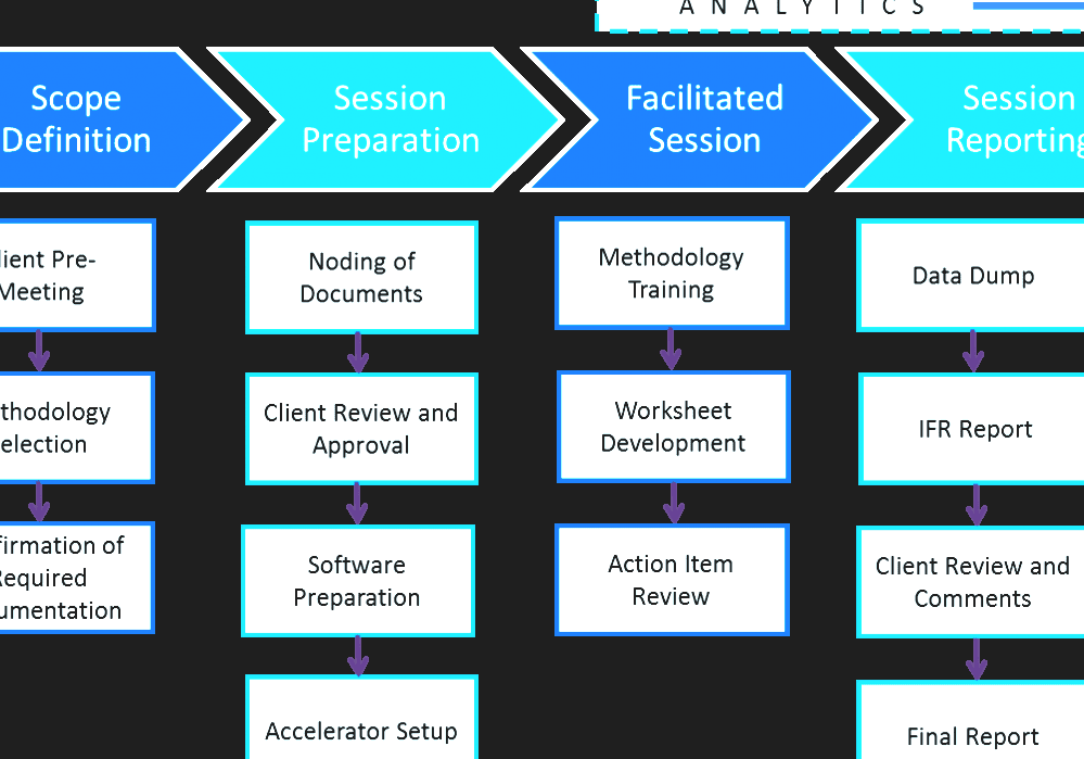 Risk Management Tools Risk Management Tools And Techniques risk-management-tools-risk-management-tools-and-techniques