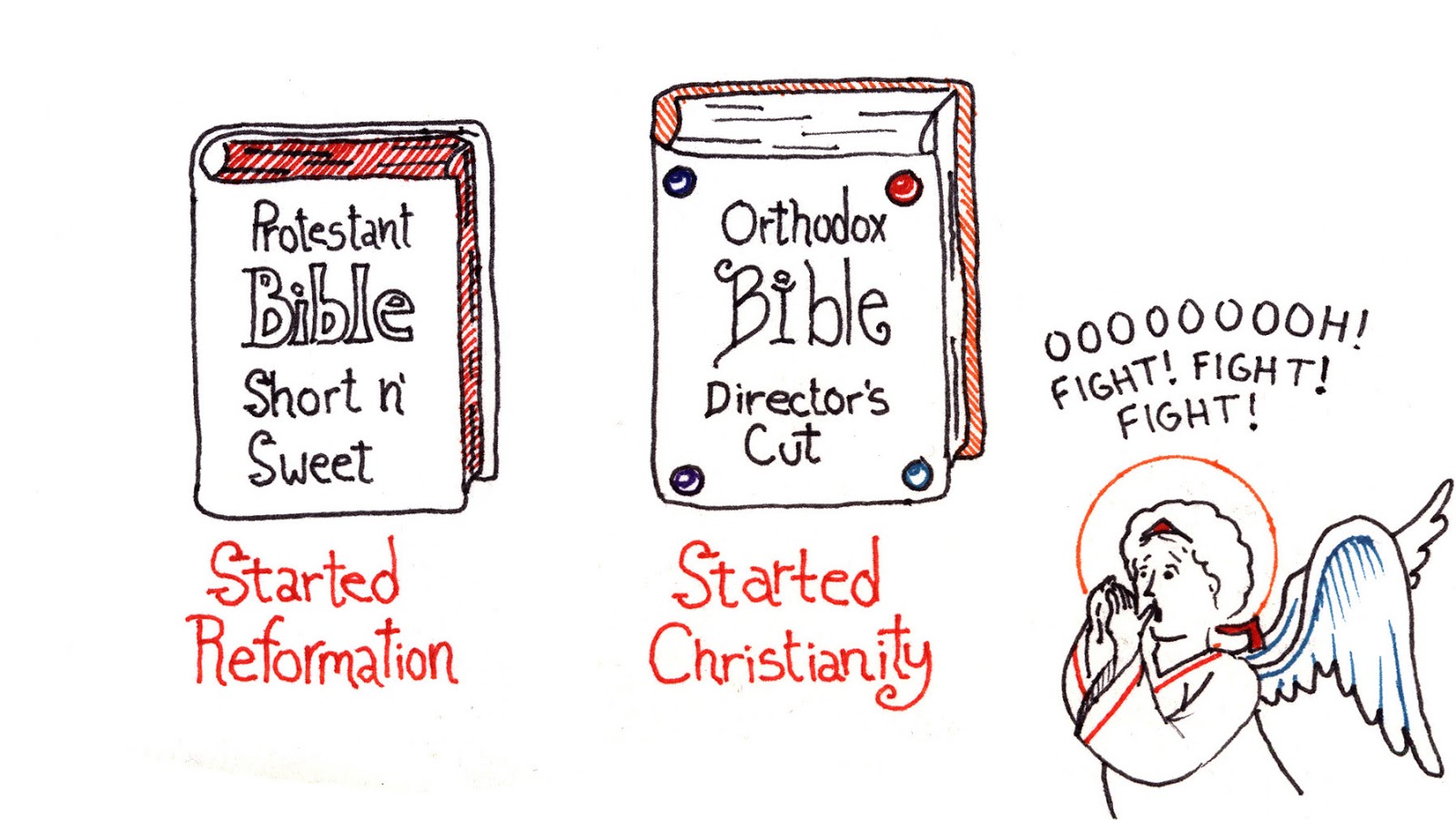 Bible Illustrated Scripts: 5. Chapters of the Bible