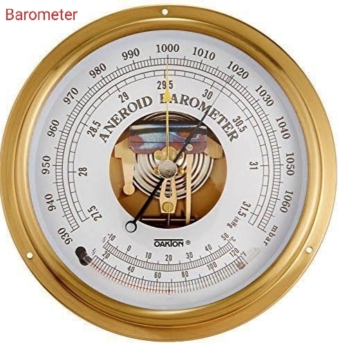 What is Barometer? - Evolution, Types, relation between Barometric ...