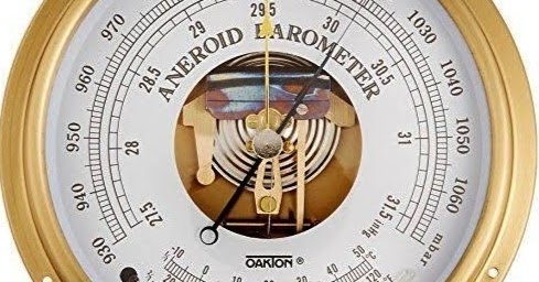 What is Barometer? - Evolution, Types, relation between Barometric ...