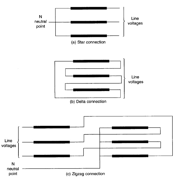 Engineering Photos Videos And Articels Engineering Search Engine