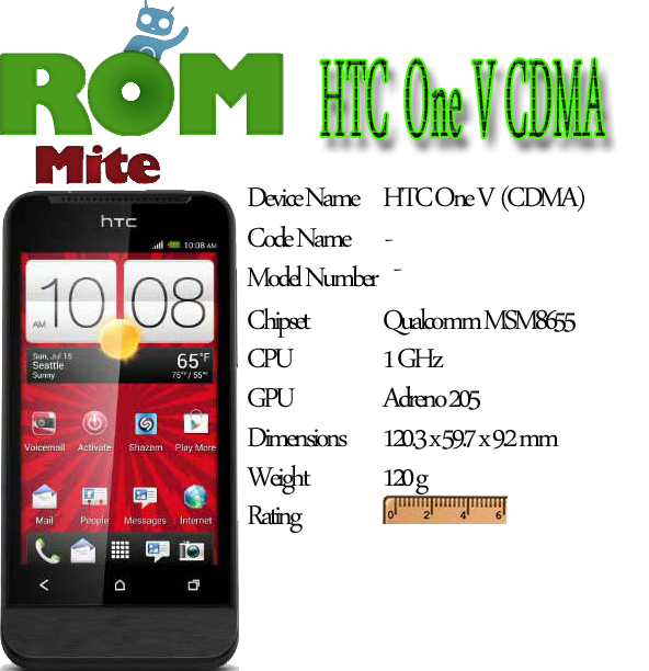 Rom mite : CUSTOM ROM's FOR HTC V CDMA