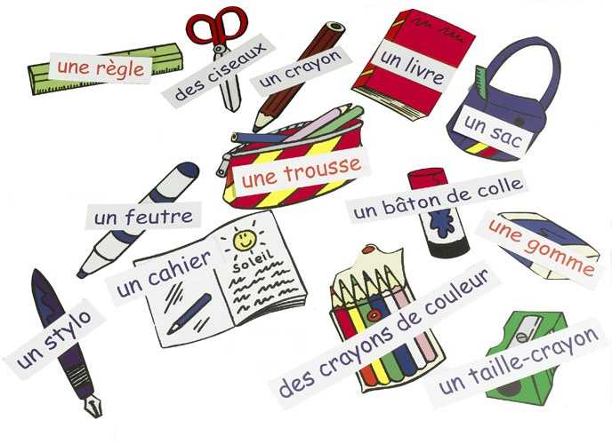 3º - Le matériel scolaire (II) - El bolso de una maestra 3º - Le matériel scolaire (II) - El bolso de una maestra