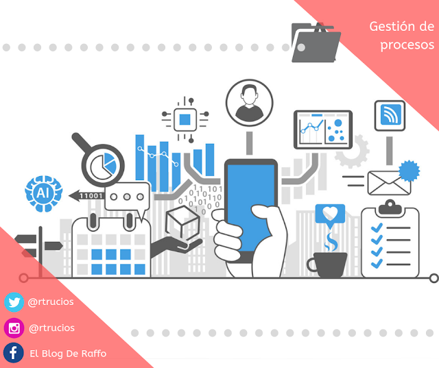 CONOCE LAS FORMAS MÁS SENCILLAS Y EFICIENTES DE OBTENER DATOS DE ...