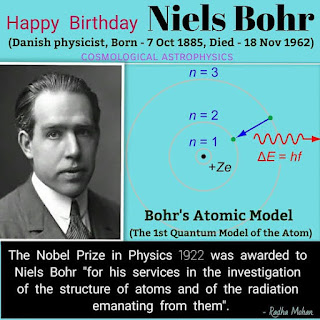 Happy Birthday Niels Bohr | Top 7 Facts