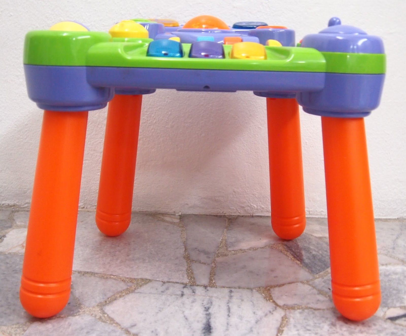 JuaiMurah: Bruin Activity Table