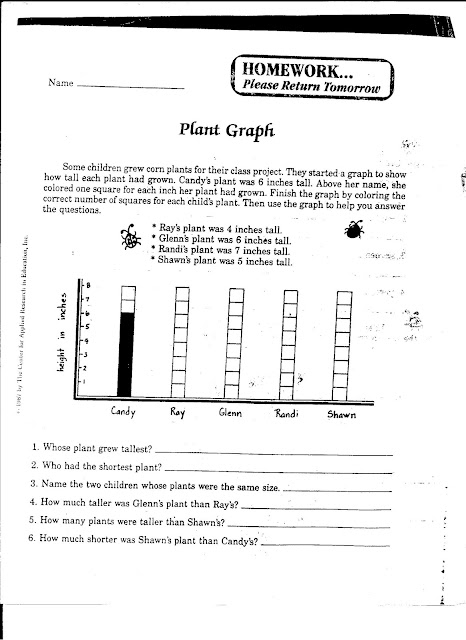 8th Grade Science at Fisher Upper
