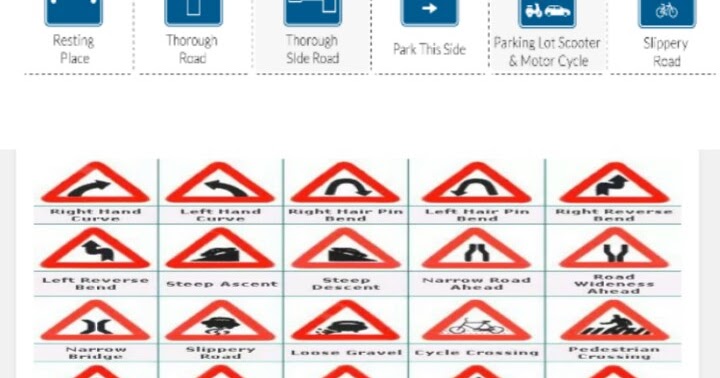 Traffic Symbols: Rto Traffic Sign And Symbols - India Traffic sign and ...