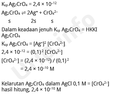 Pembahasan Soal Ksp dan Kelarutan Garam Sukar Larut 2021 Bagian-2 ...