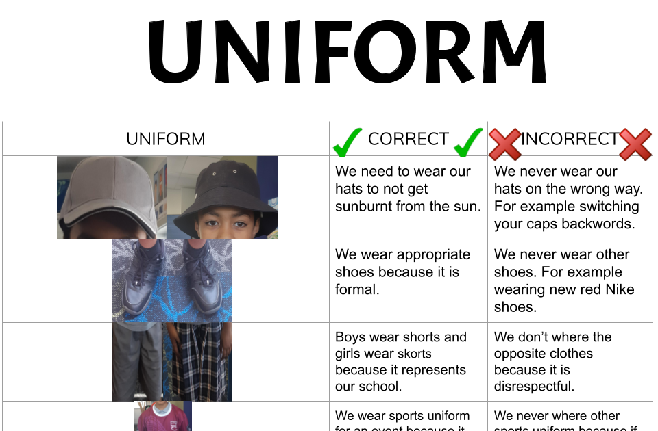 Hector @ Panmure Bridge School: Correct Uniform